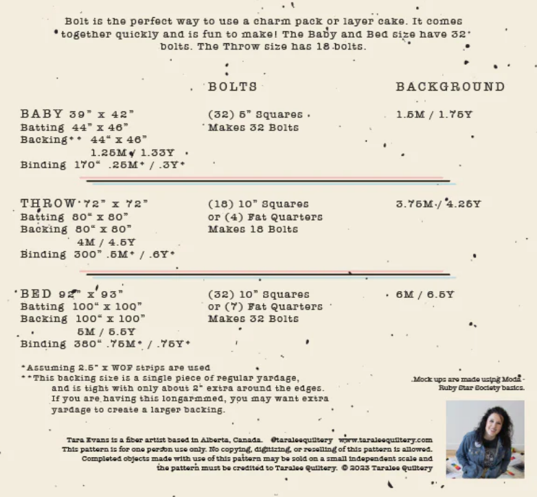 Patterns – Wyldwood Creative